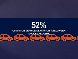 13 Scary Halloween Safety Facts | PPT