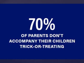 13 Scary Halloween Safety Facts | PPT