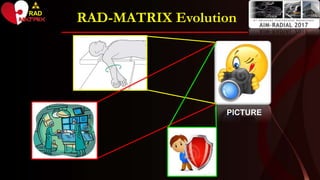 13 Sciahbasi aimradial20170921 RAD-MATRIX study | PPT