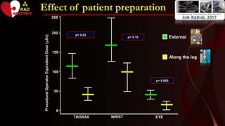 13 Sciahbasi aimradial20170921 RAD-MATRIX study | PPTX