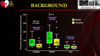 13 Sciahbasi aimradial20170921 RAD-MATRIX study | PPTX