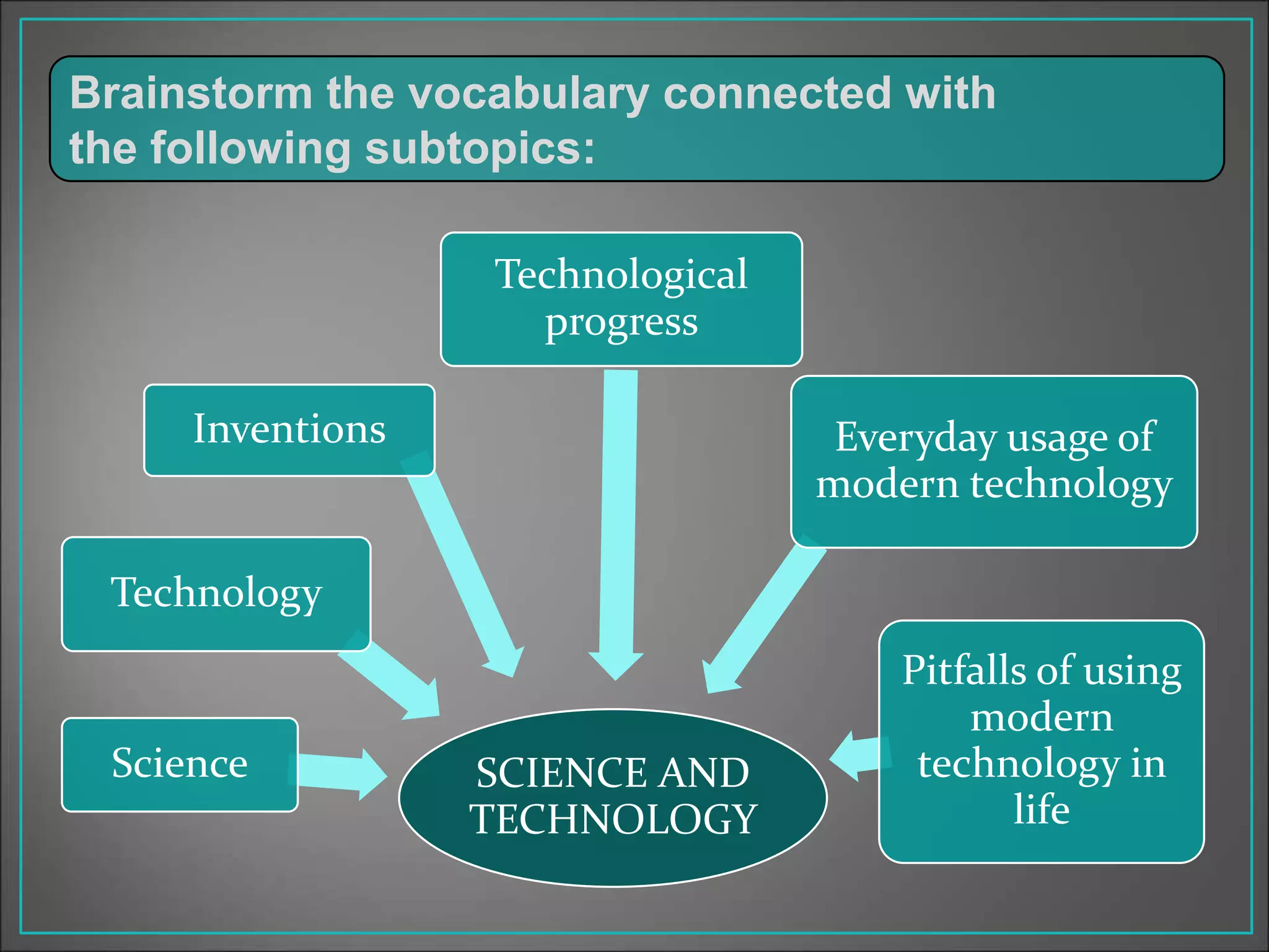 13_SCIENCE_AND_TECHNOLOGY.ppt