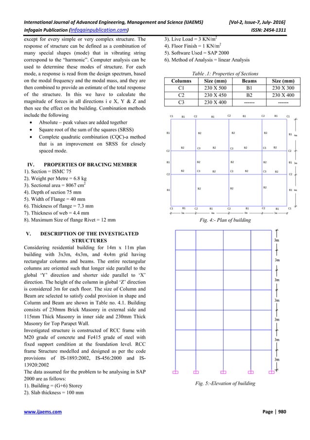 Seismic Response Of Multi Storey Building Equipped With Steel Bracing Pdf