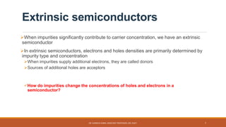 Comprehensive Overview of Semiconductors: Intrinsic, Extrinsic, and ...