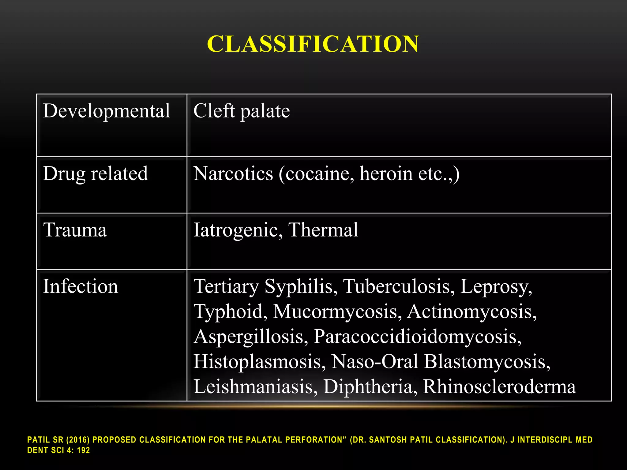 Destructive lesions of palate | PPTX