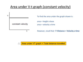 Motion AS Edexcel.pptx