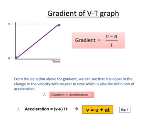 Motion AS Edexcel.pptx