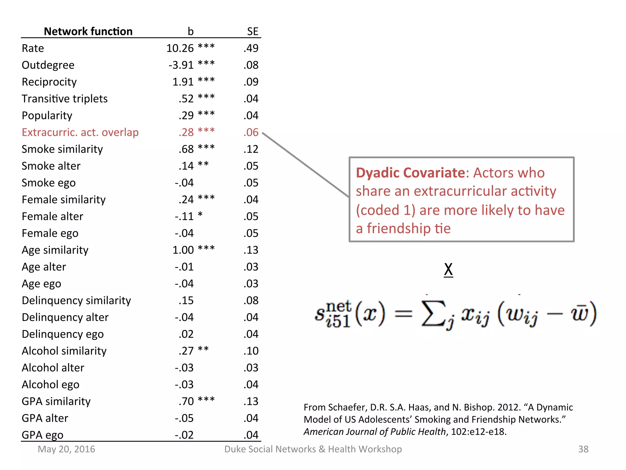 13 An Introduction To Stochastic Actor Oriented Models Aka Siena Ppt