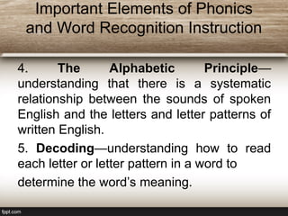 13sightwordsandwordrecognition-150514161016-lva1-app6892.ppt