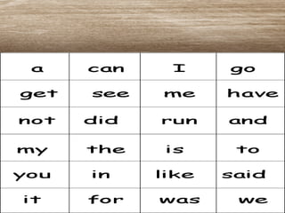 Sight Words and Word Recognition | PPT