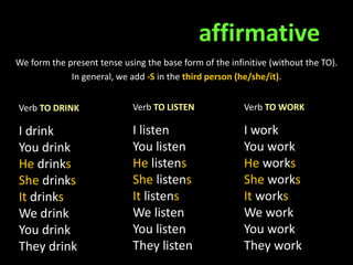 13_slides_present_simple_2.ppt