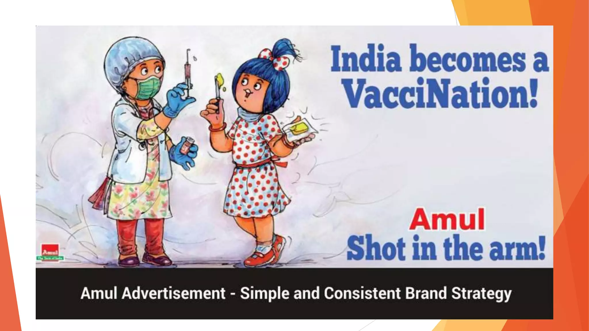4P's of Marketing Amul.pptx