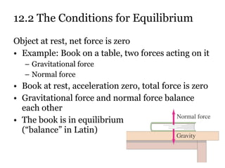 13 static equilibrium and elasticity | PPT