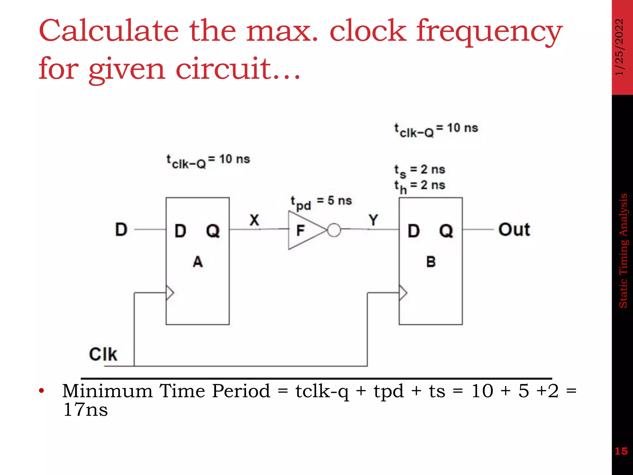 13 static timing_analysis_4_set_up_and_hold_time_violation_remedy | PDF