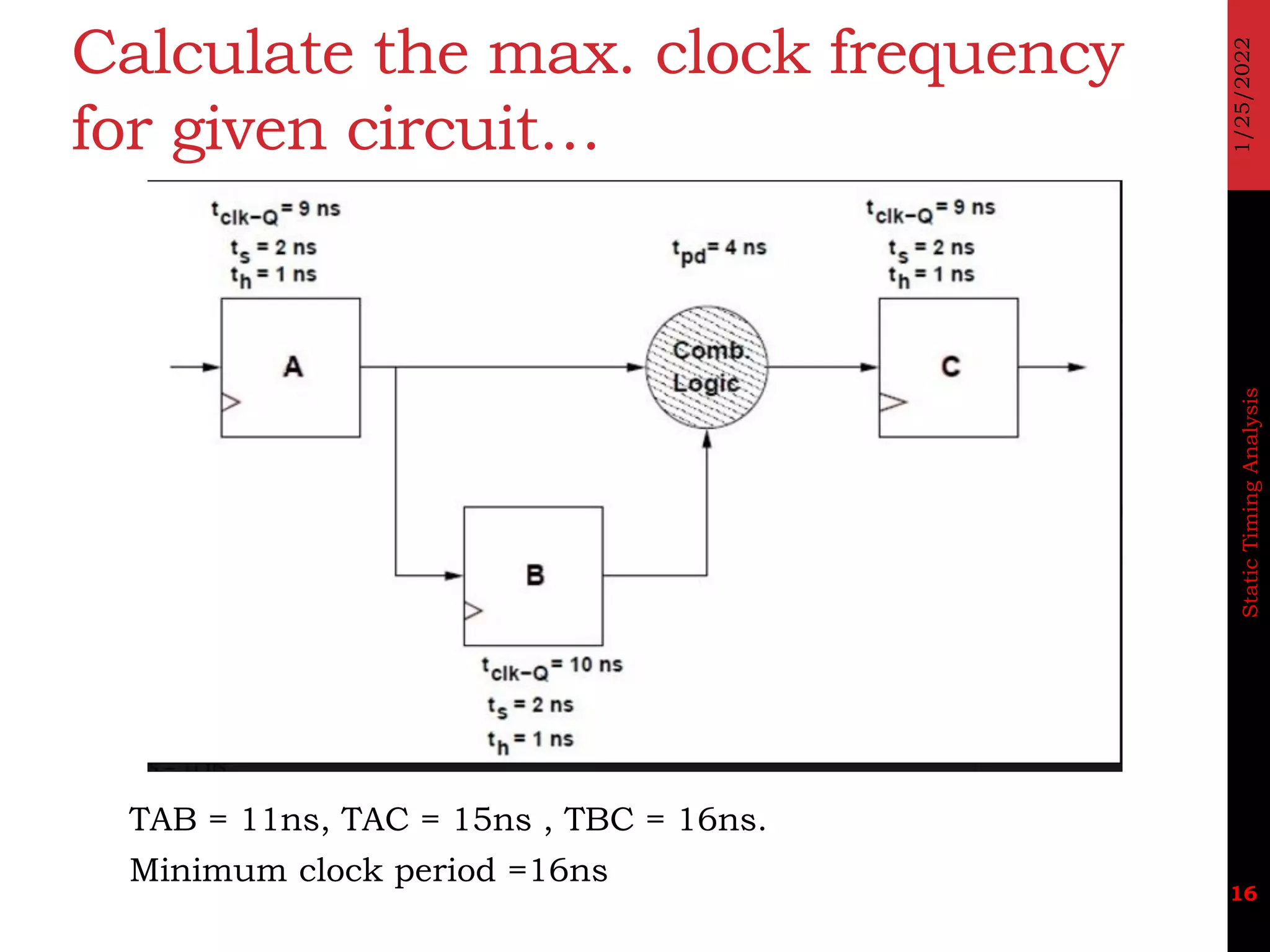 13 static timing_analysis_4_set_up_and_hold_time_violation_remedy | PDF