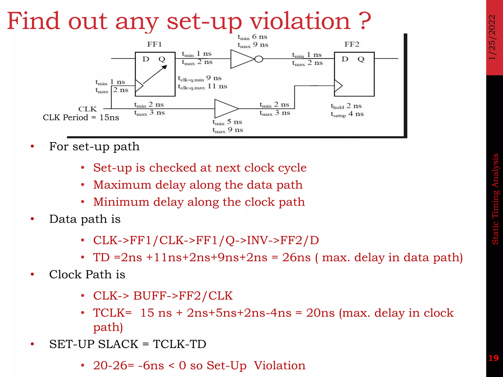13 static timing_analysis_4_set_up_and_hold_time_violation_remedy | PDF