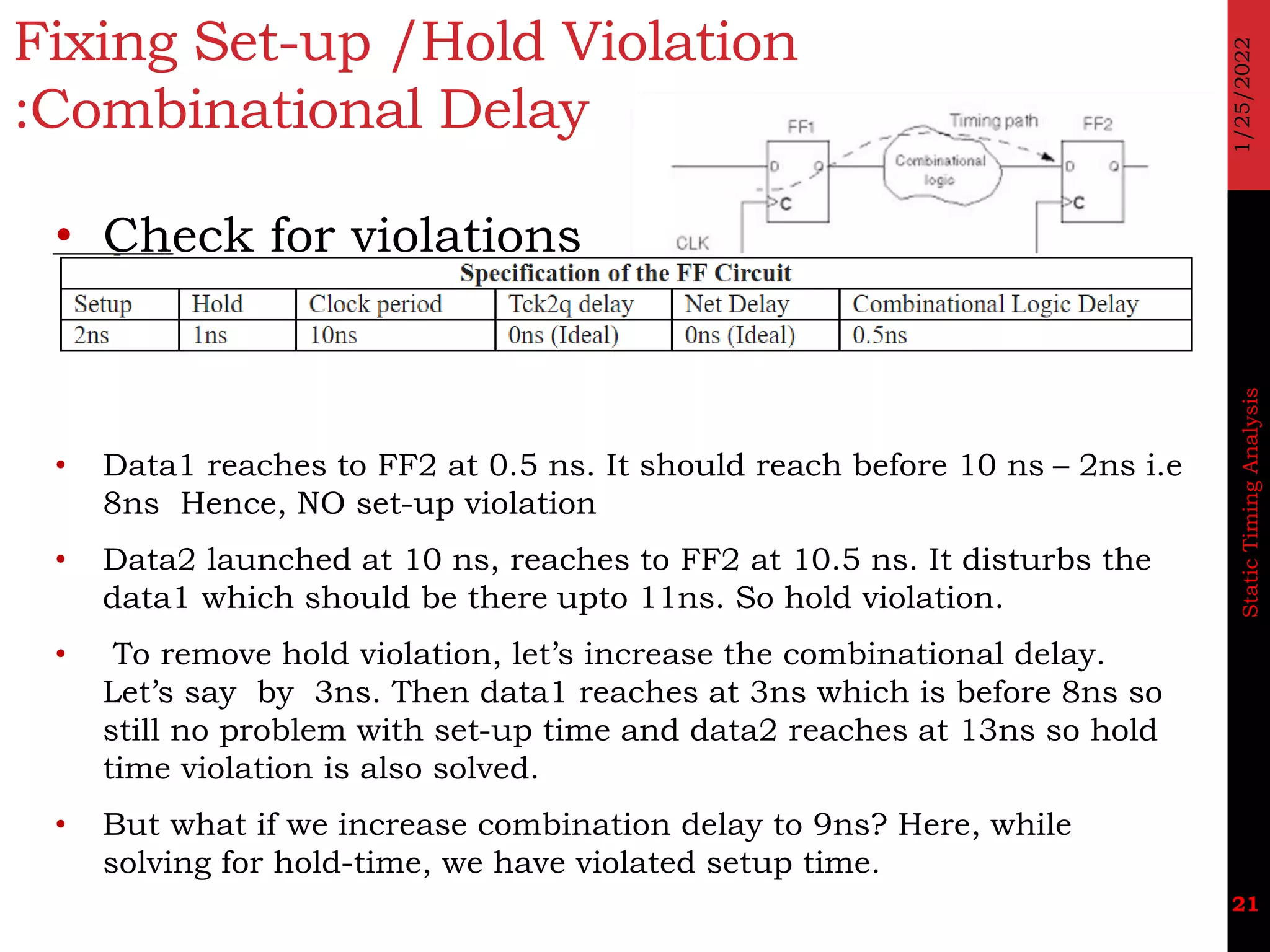 13 static timing_analysis_4_set_up_and_hold_time_violation_remedy | PDF