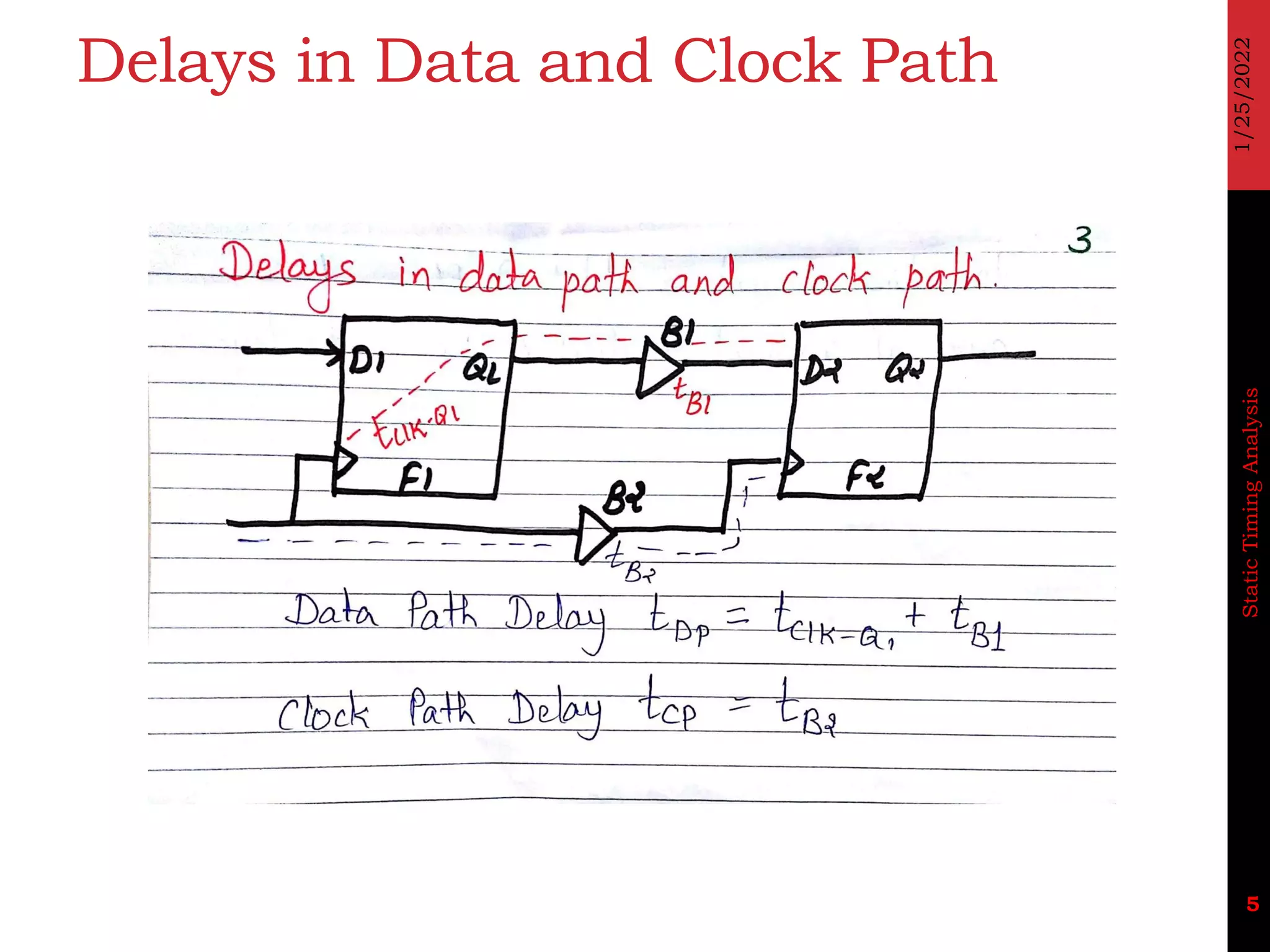 13 static timing_analysis_4_set_up_and_hold_time_violation_remedy | PDF
