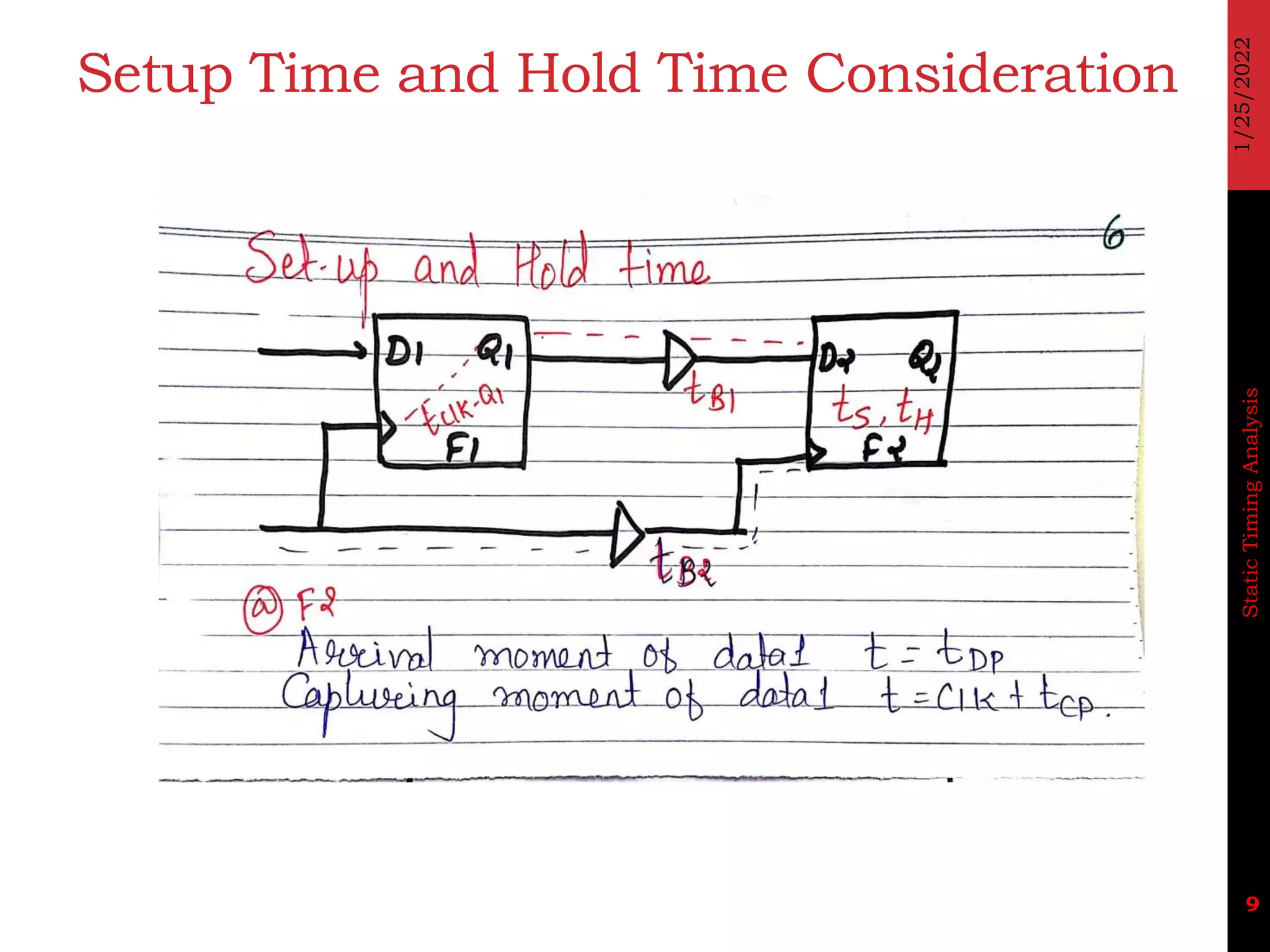 13 static timing_analysis_4_set_up_and_hold_time_violation_remedy | PDF