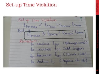 13 static timing_analysis_4_set_up_and_hold_time_violation_remedy | PDF