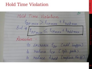 13 static timing_analysis_4_set_up_and_hold_time_violation_remedy | PDF