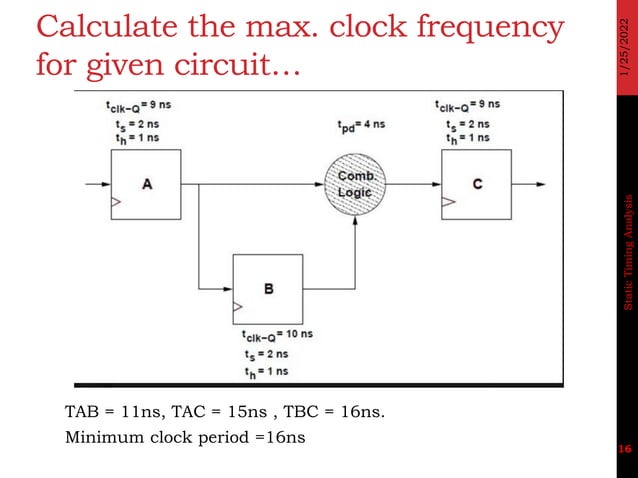 13 static timing_analysis_4_set_up_and_hold_time_violation_remedy | PDF