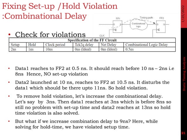 13 static timing_analysis_4_set_up_and_hold_time_violation_remedy | PDF