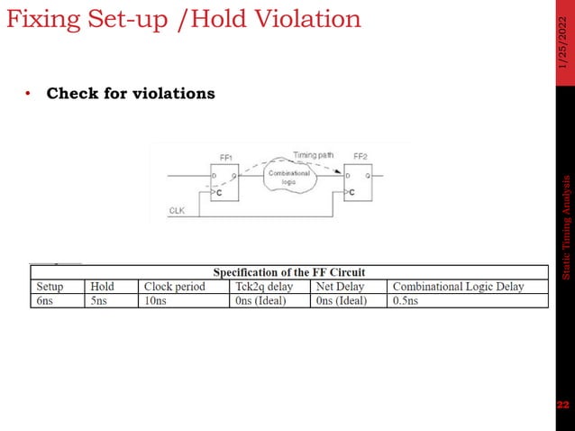 13 static timing_analysis_4_set_up_and_hold_time_violation_remedy | PDF
