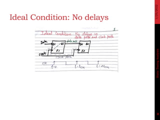 13 static timing_analysis_4_set_up_and_hold_time_violation_remedy | PDF