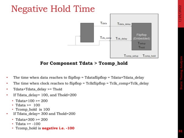 13 static timing_analysis_4_set_up_and_hold_time_violation_remedy | PDF