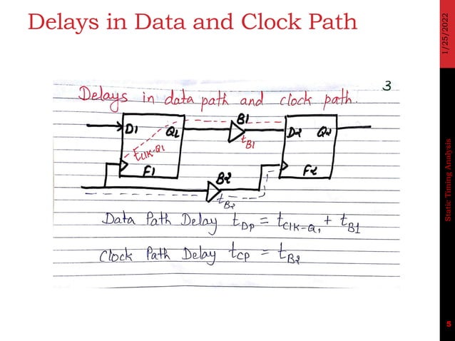 13 static timing_analysis_4_set_up_and_hold_time_violation_remedy | PDF