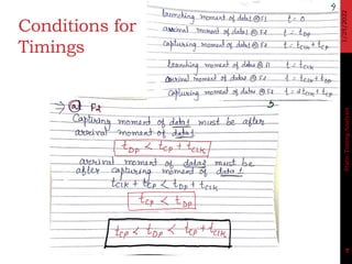 13 static timing_analysis_4_set_up_and_hold_time_violation_remedy | PDF