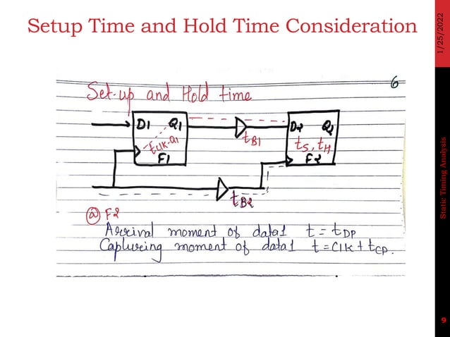 13 static timing_analysis_4_set_up_and_hold_time_violation_remedy | PDF