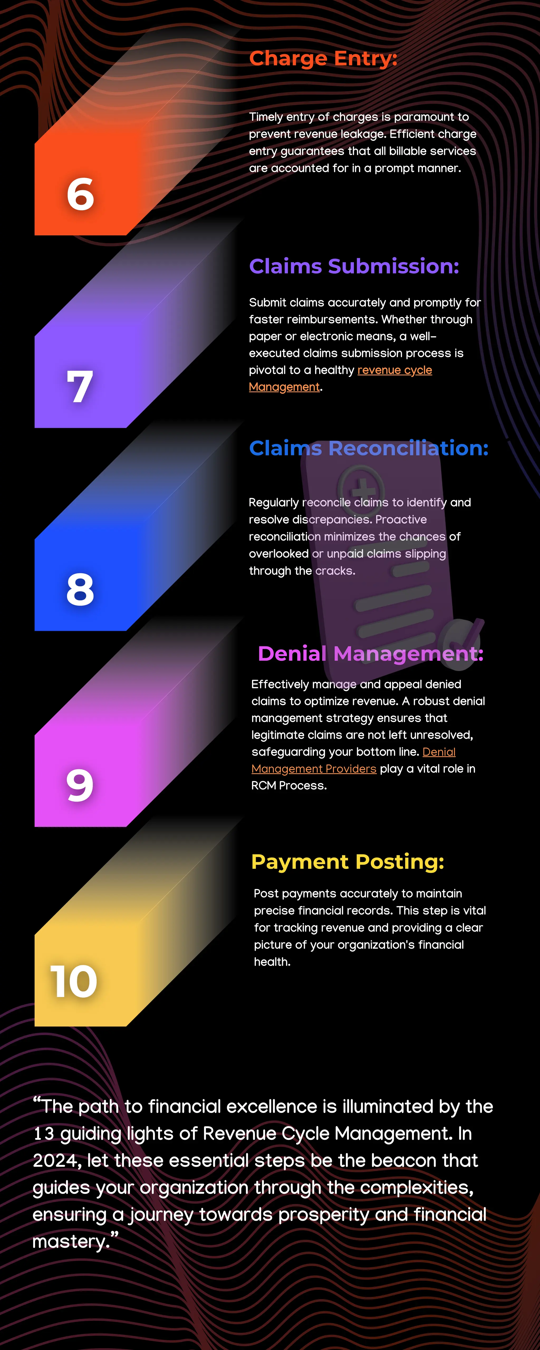 13 Steps in Revenue Cycle Management Explain.pdf