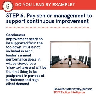 13 steps to a fail fast fail forward work culture | PDF