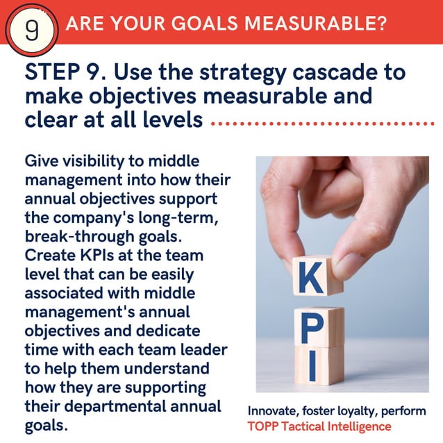 13 steps to a fail fast fail forward work culture | PDF