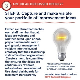 13 steps to a fail fast fail forward work culture | PDF