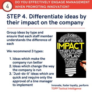 13 steps to a fail fast fail forward work culture | PDF