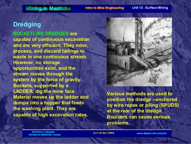 Definition and nudge definition and Dredge - jmkuu