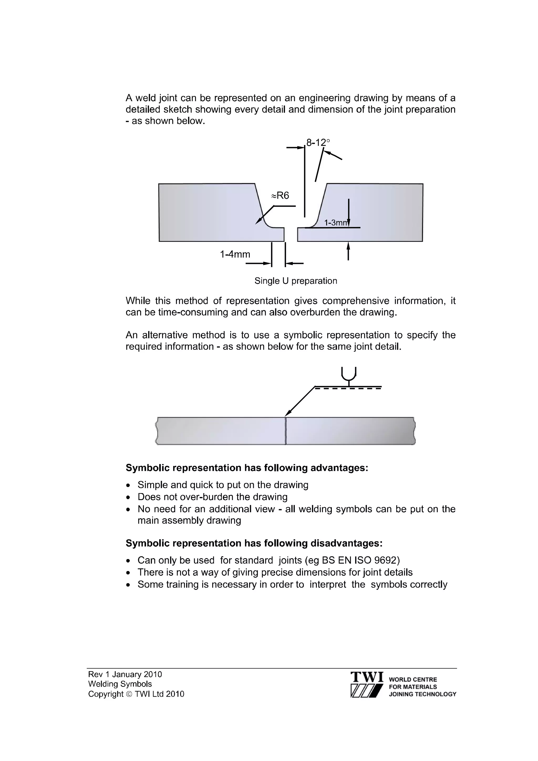 13 symbols drawings in welding | PDF