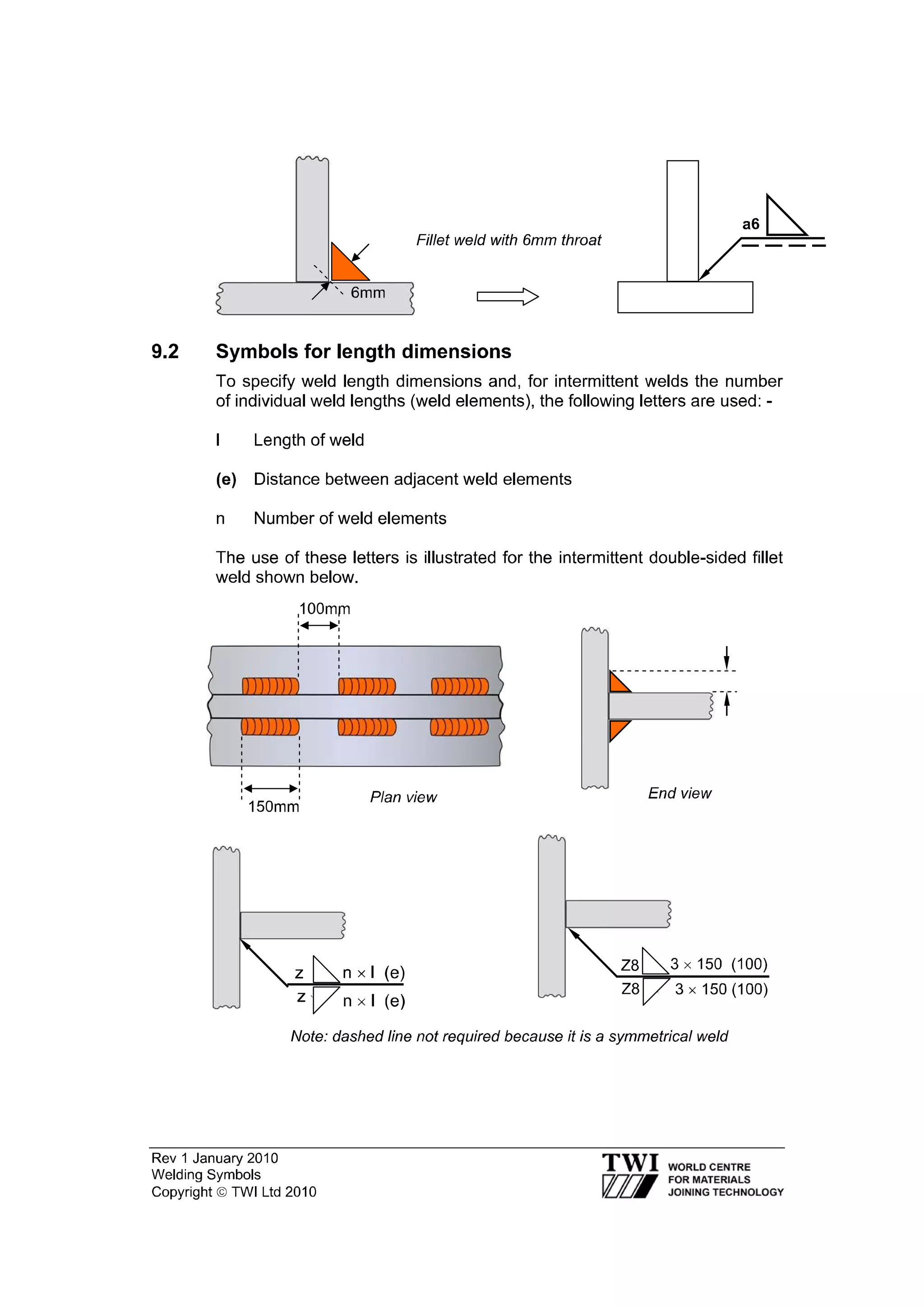 13 symbols drawings in welding | PDF