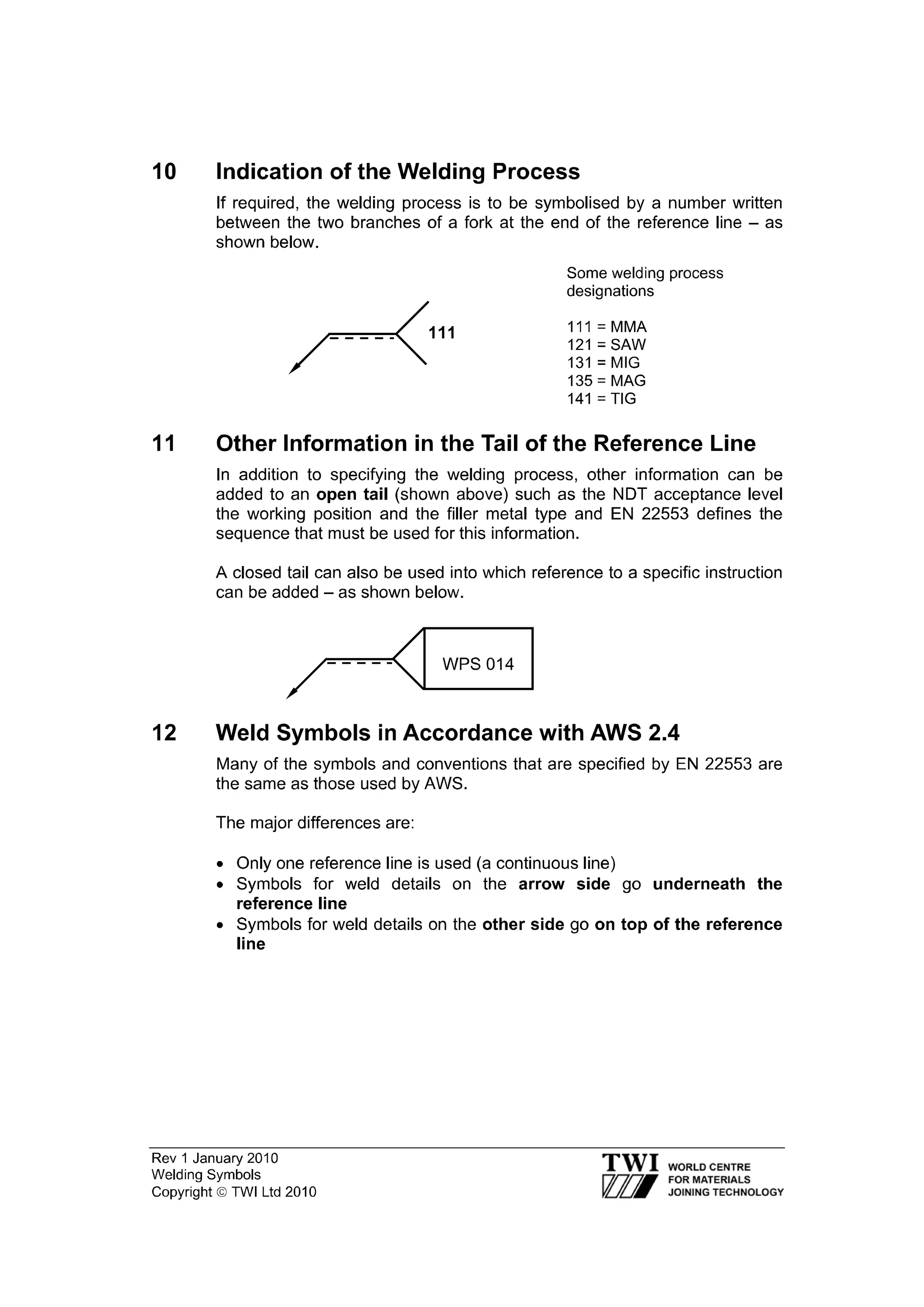 13 symbols drawings in welding | PDF