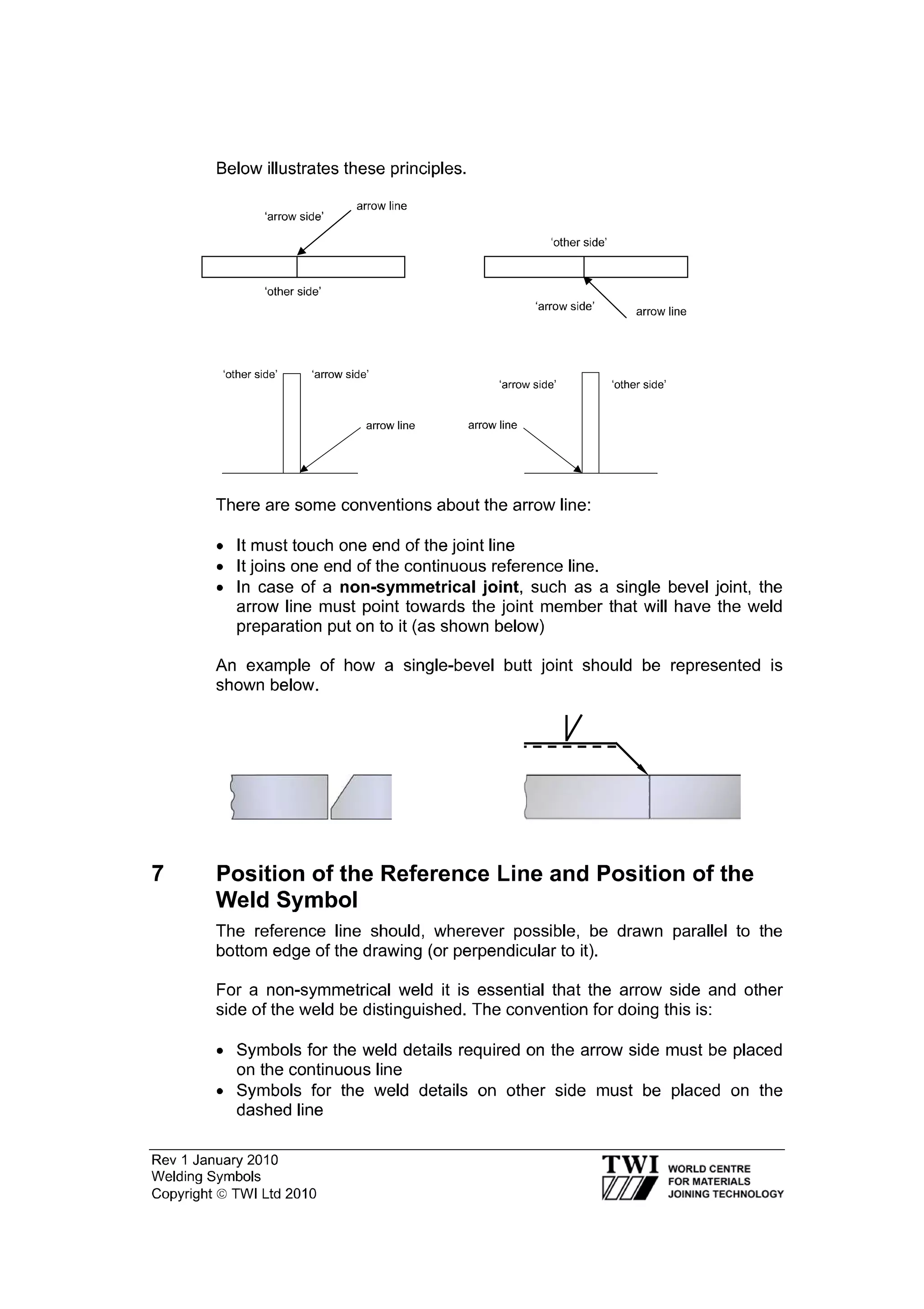 13 symbols drawings in welding | PDF