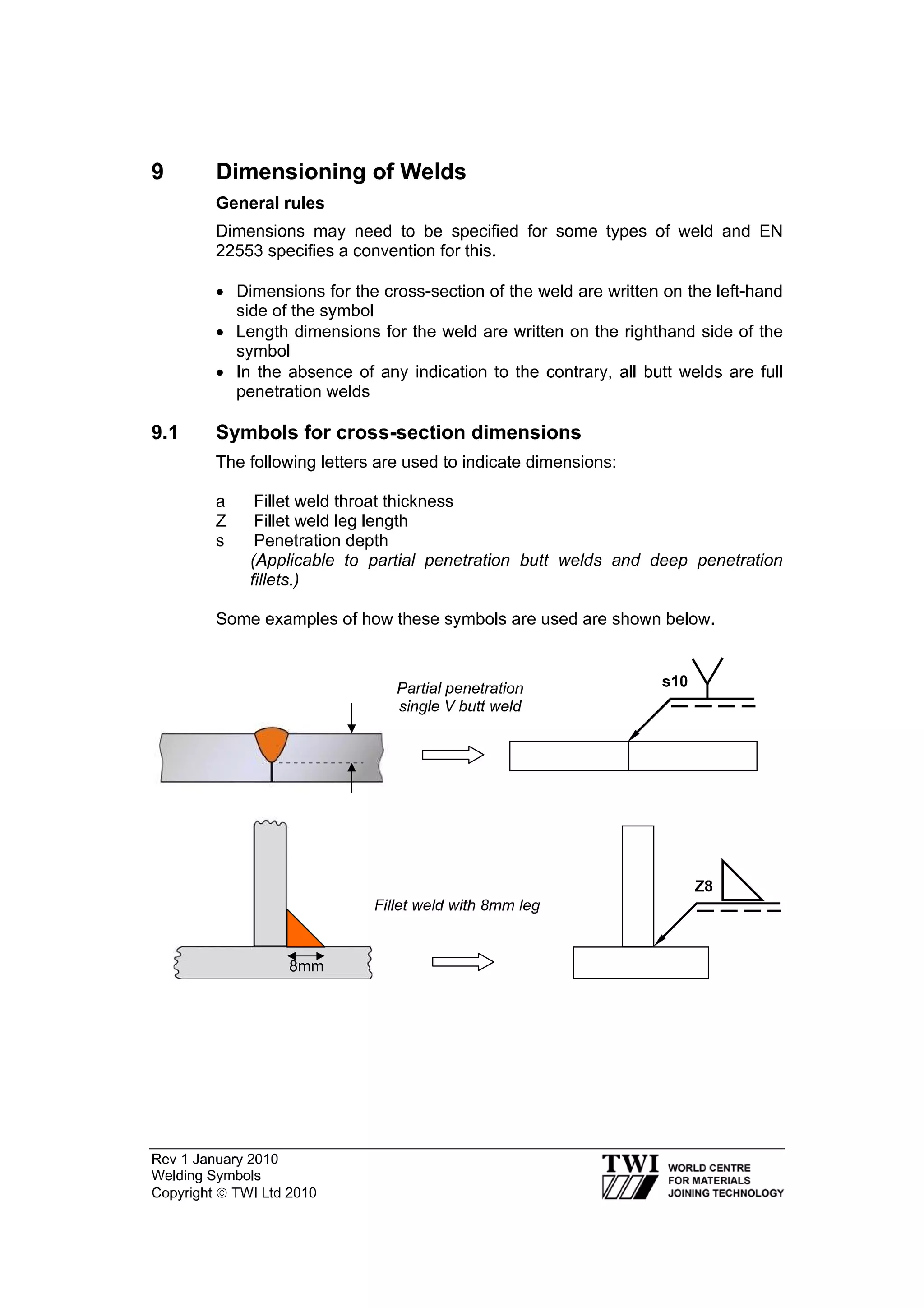 13 symbols drawings in welding | PDF