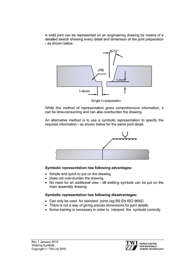 13 symbols drawings in welding | PDF
