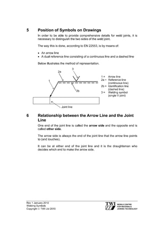 13 symbols drawings in welding | PDF