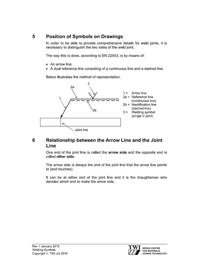 13 symbols drawings in welding | PDF
