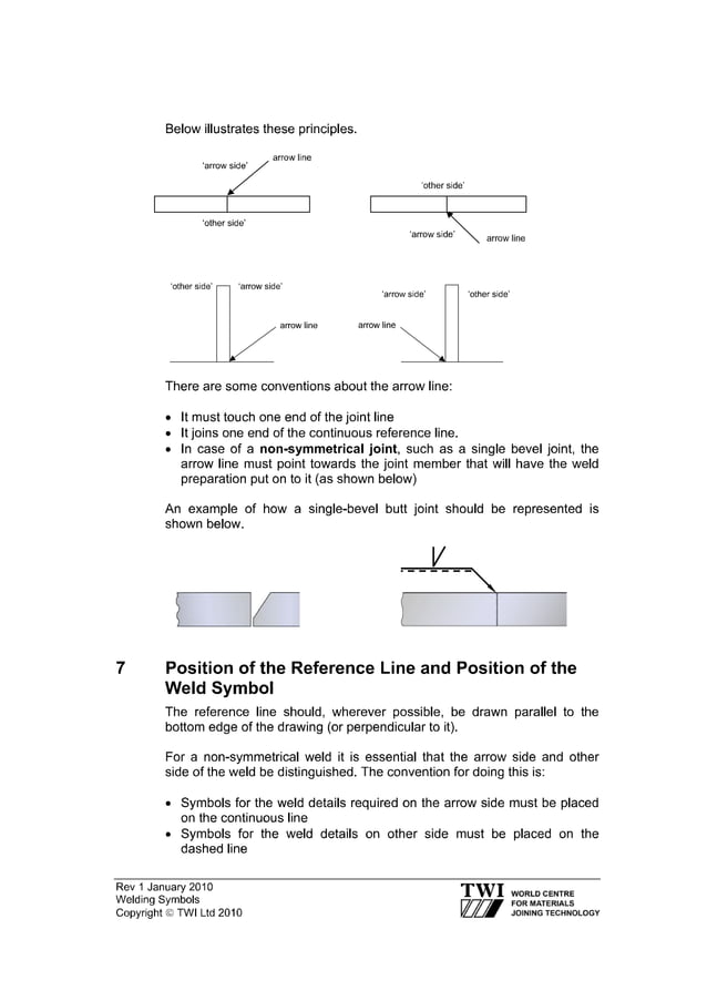 13 symbols drawings in welding | PDF