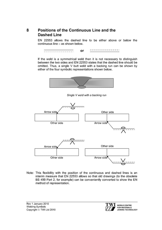 13 symbols drawings in welding | PDF