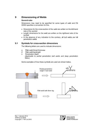 13 symbols drawings in welding | PDF